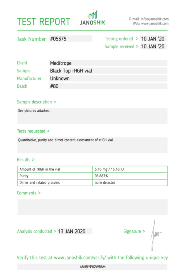 Lab Reports - Meditrope