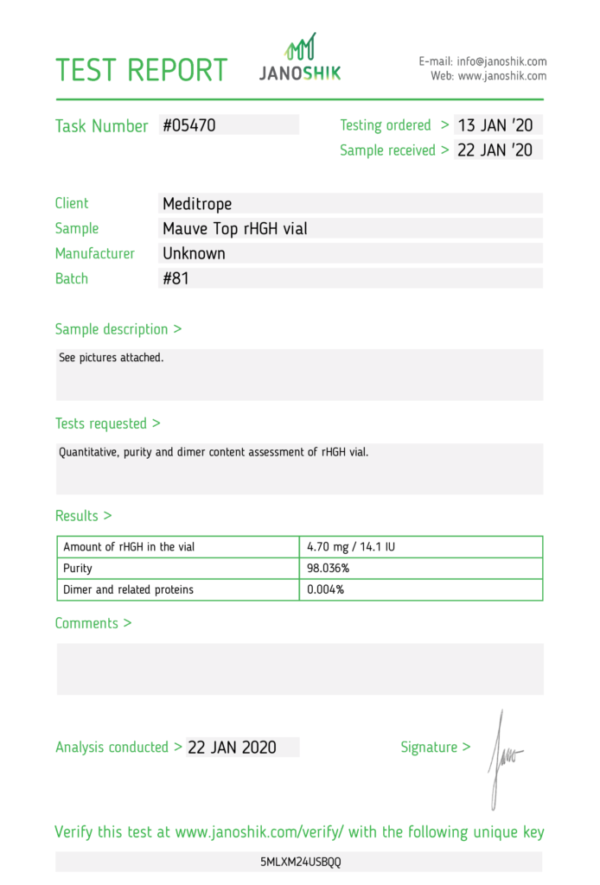 Lab Reports - Meditrope
